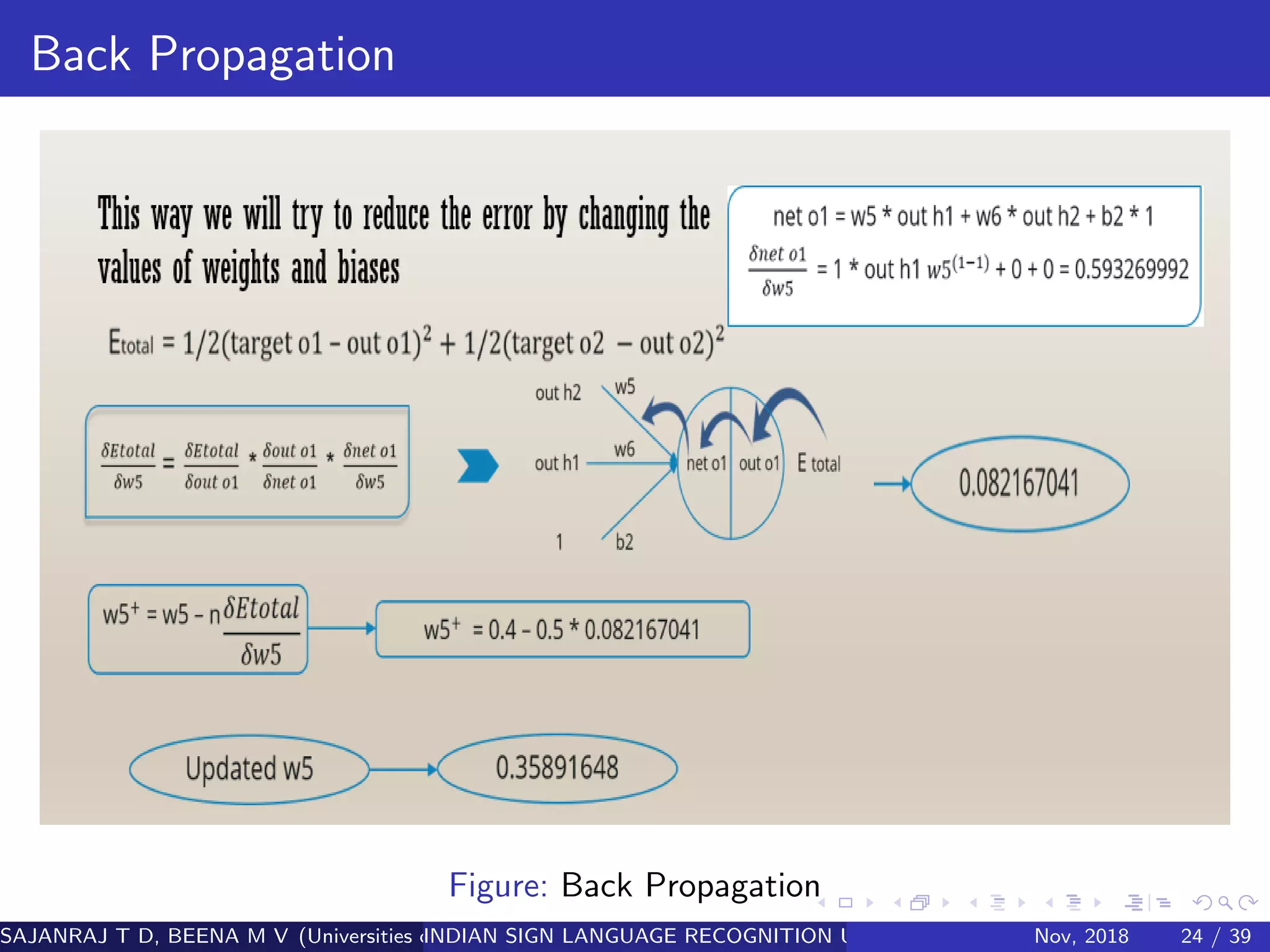 Indian-Sign-Language-Recognition | PDF
