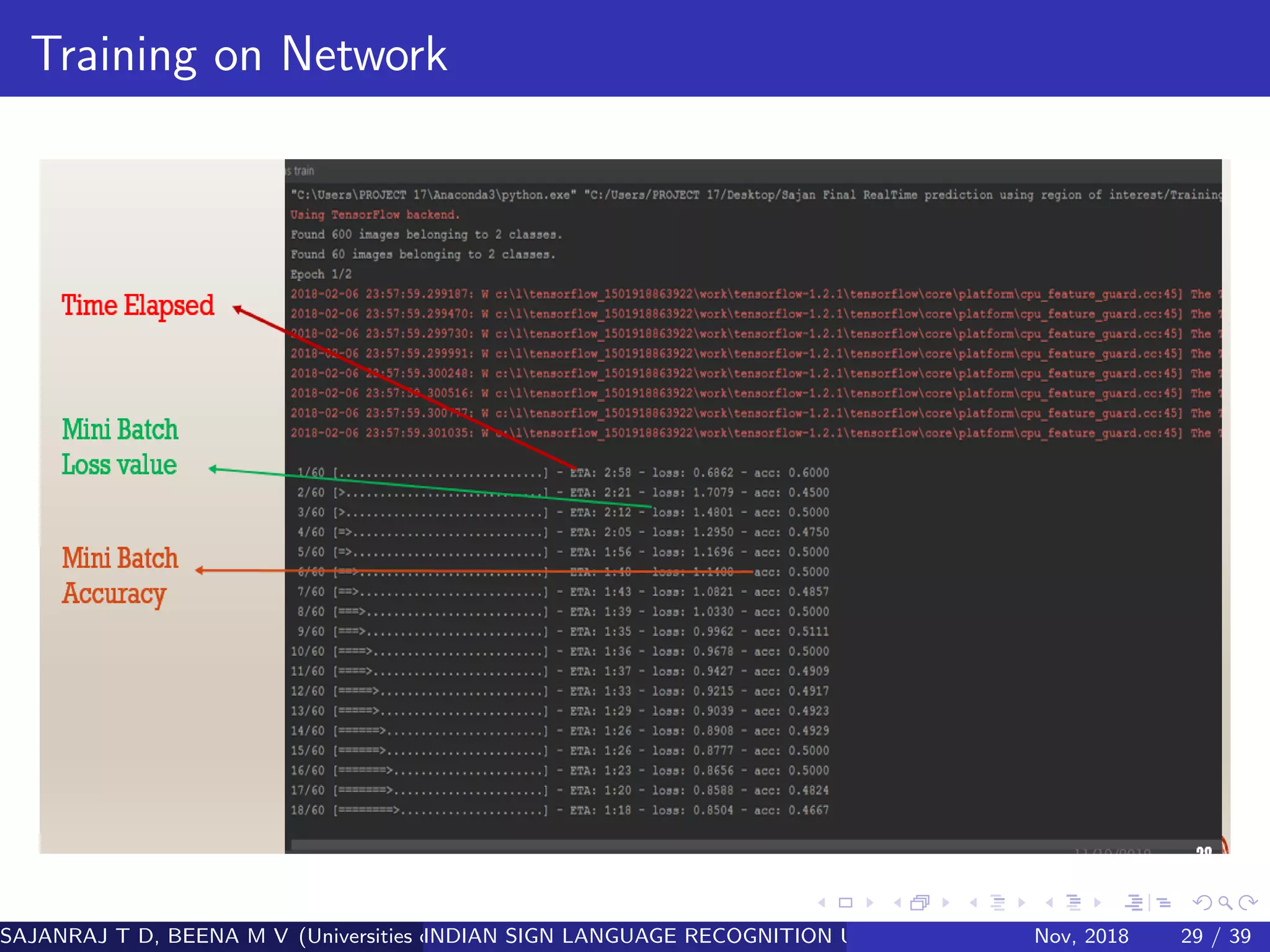 Indian-Sign-Language-Recognition | PDF