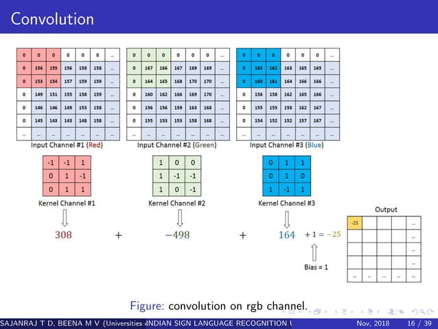 Indian-Sign-Language-Recognition | PDF