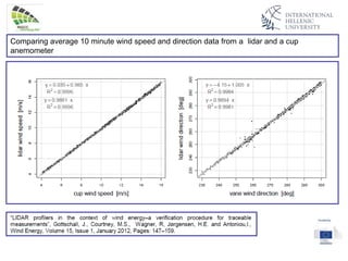 S4 oman wind energy lidar sodar 2016 | PPTX