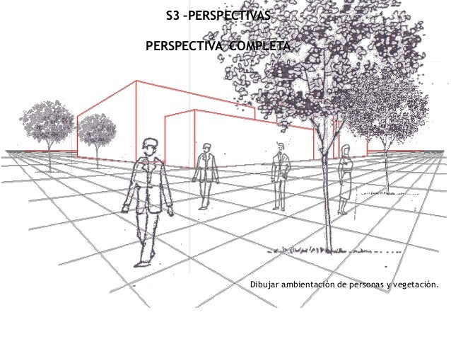 La perspectiva lineal