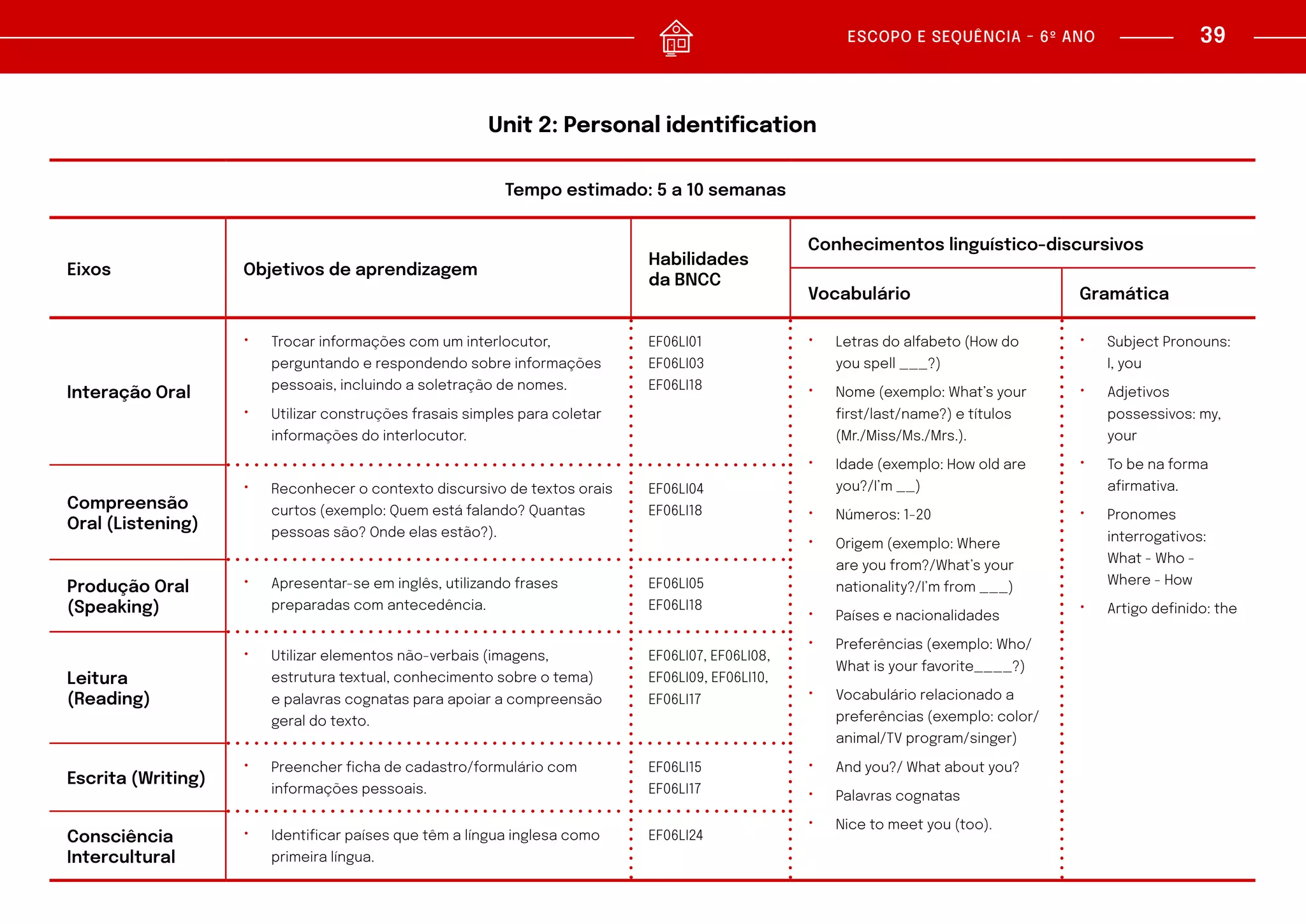 S4P_Escopo-Sequencia_DIGITAL (1).pdf