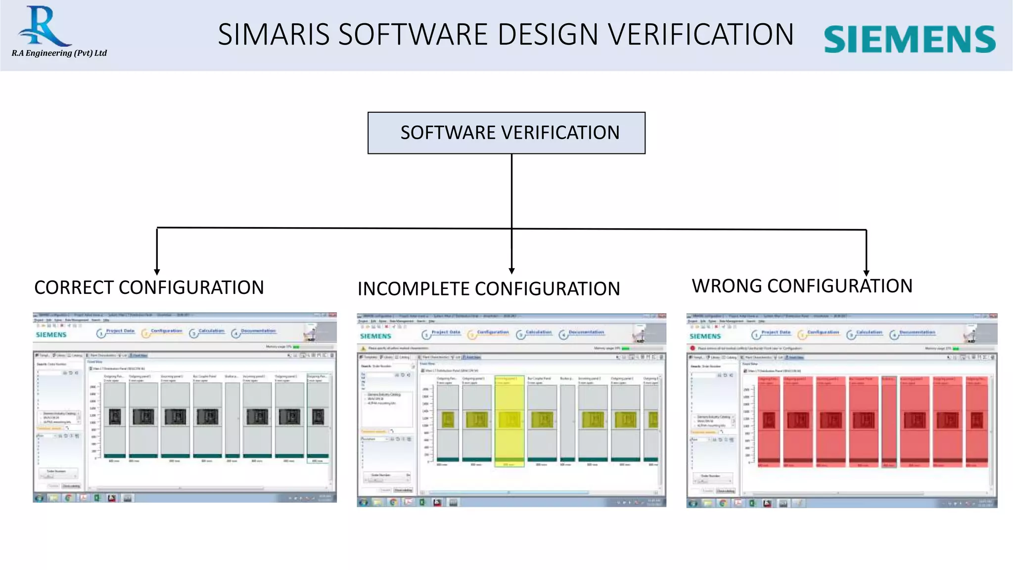 SIVACON S4 Presentation - R.A. Engineering partnered with Siemens | PPT