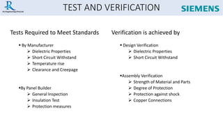 SIVACON S4 Presentation - R.A. Engineering partnered with Siemens | PPT