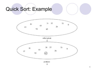 s4_quick_sort.ppt