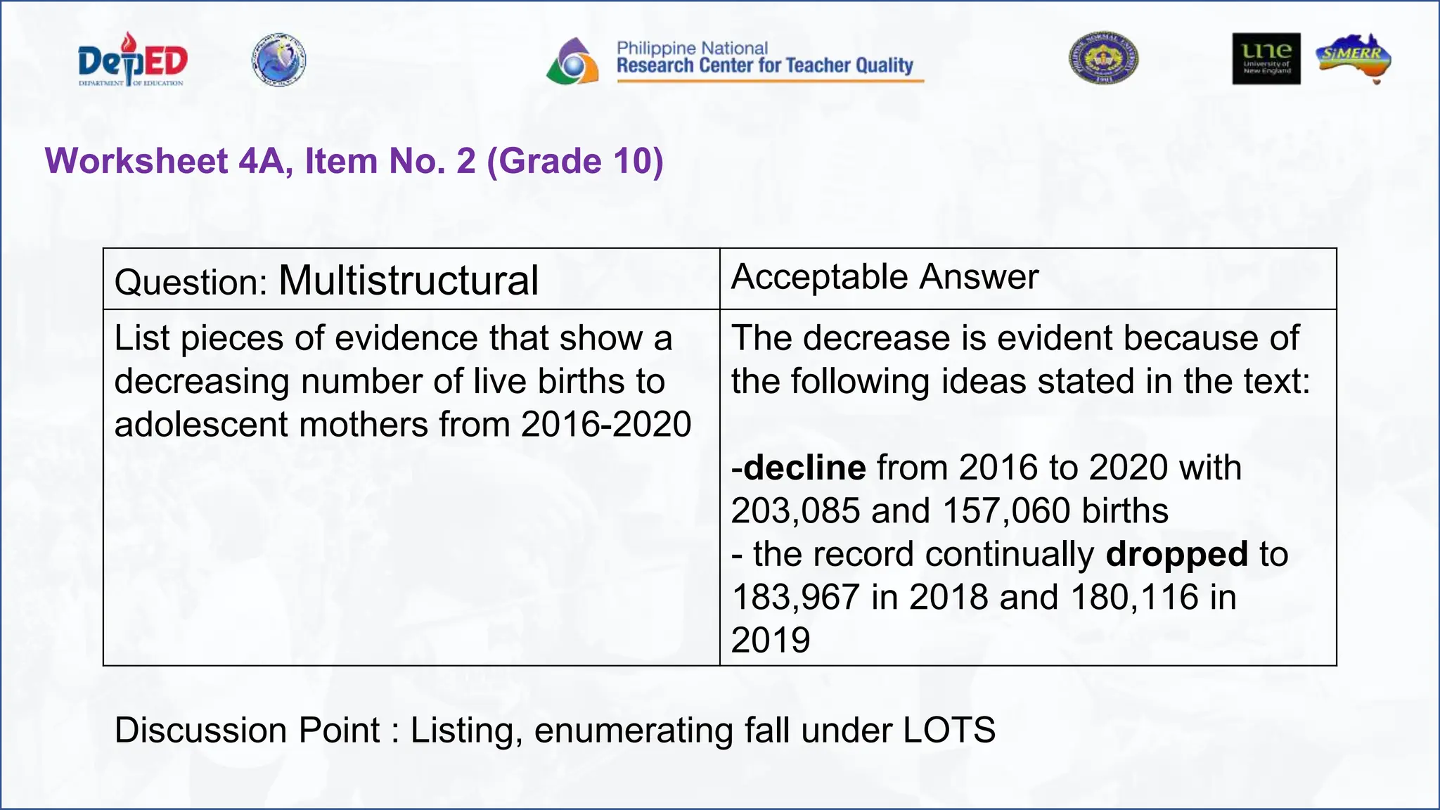 S4_SD_HOTS in Practice_English.pptx
