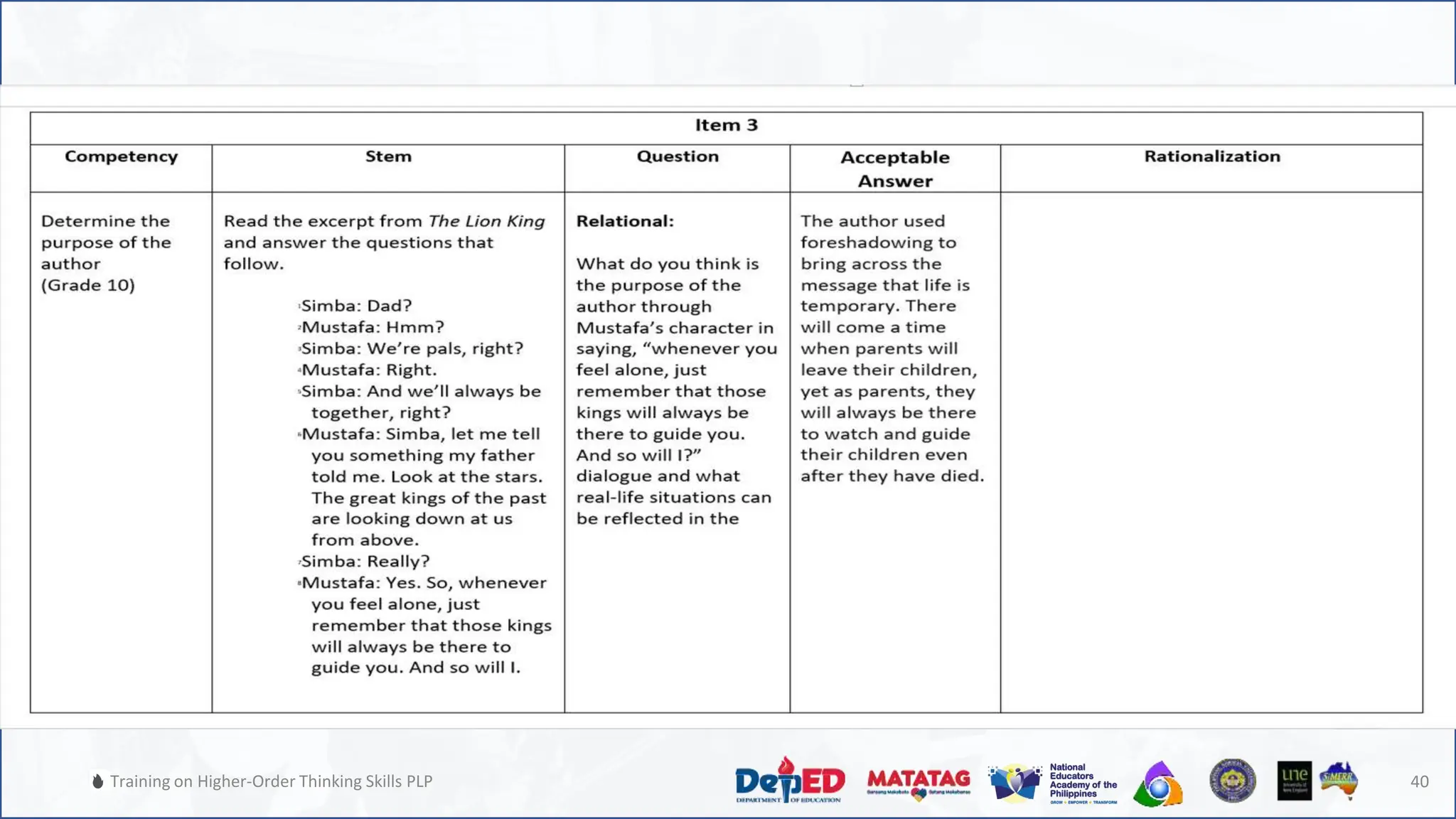 S4_SD_HOTS in Practice_English.pptx