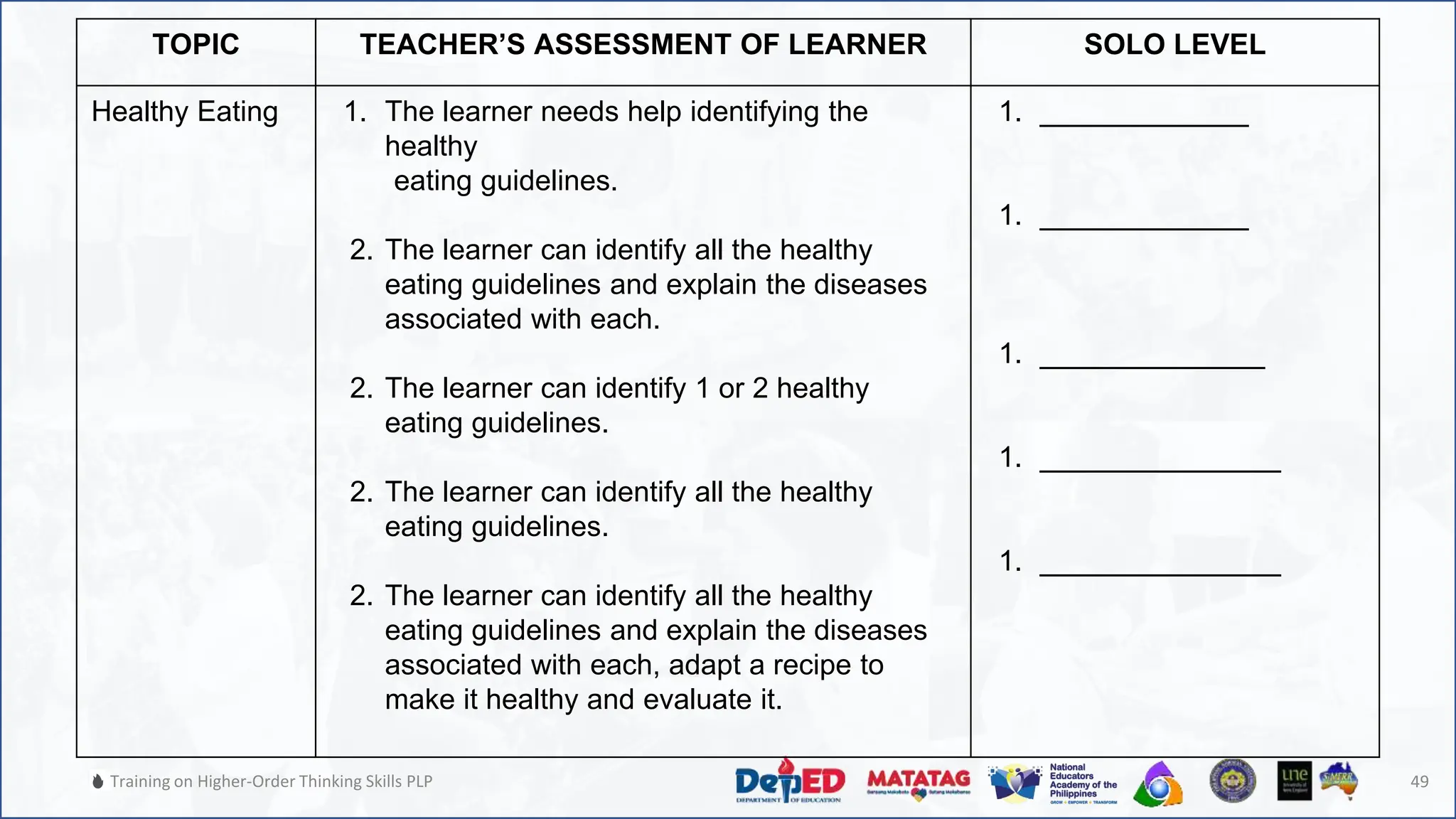 S4_SD_HOTS in Practice_English.pptx