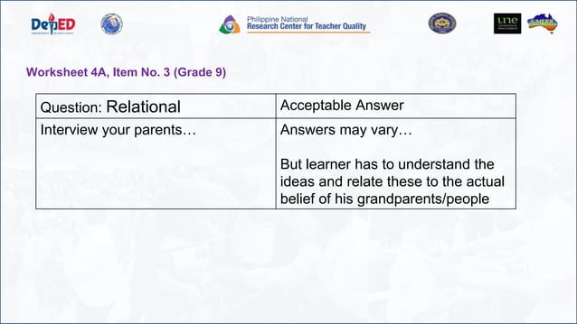 S4_SD_HOTS in Practice_English.pptx