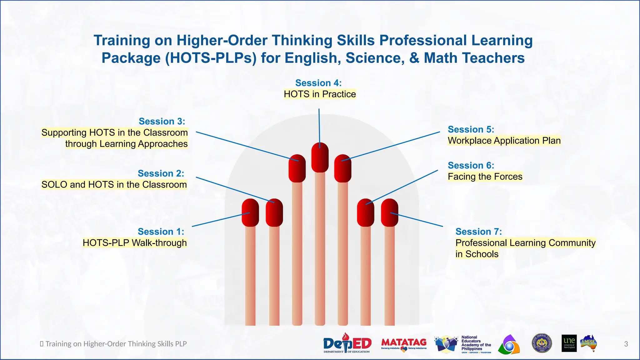 S4_SD_HHHHHHHOTS in Practice (Math).pptx