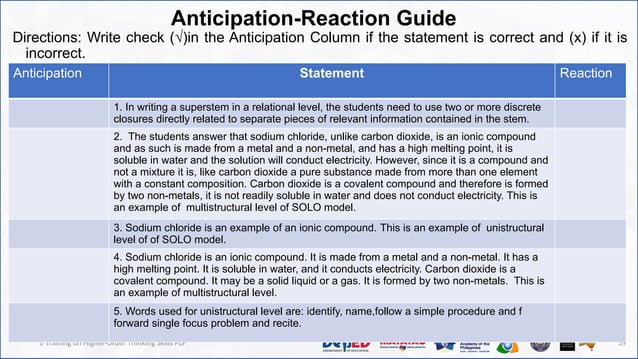 Session_SD_HOTS in Practice (Science).pptx | Chemistry | Science