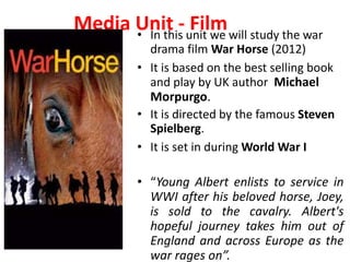 "War Horse" Film | PPTX