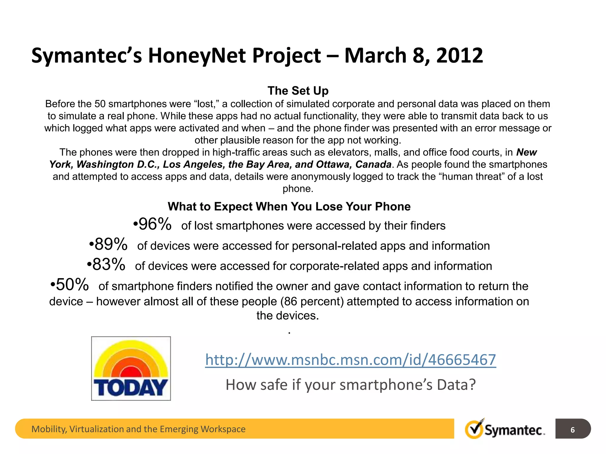 Endpoint Evolution | PPTX