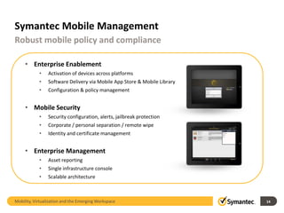 Endpoint Evolution | PPTX