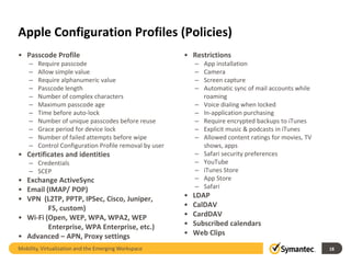 Endpoint Evolution | PPTX