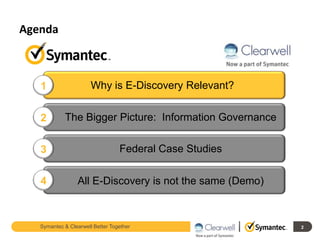 Electronic Data Discovery | PPT