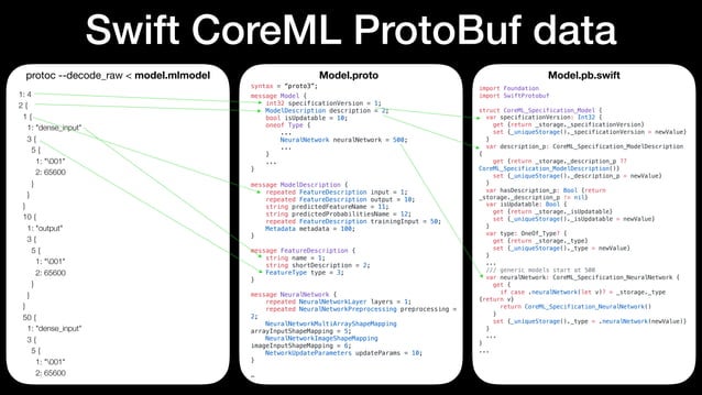 Swift for TensorFlow - CoreML Personalization | PDF | Web Development | Internet
