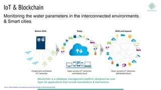 Smart4Tech: I-water resource management. Era of smart cities. | PDF