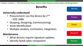 S4x19 Stage 2 Making Power System Cybersecurity Part of the Engineering Process | PPT