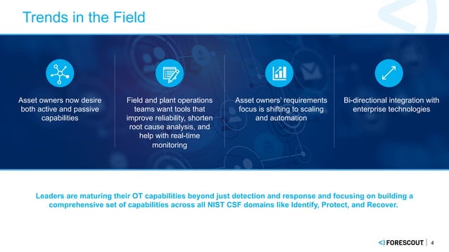 S4x20 Forescout Presentation | PDF