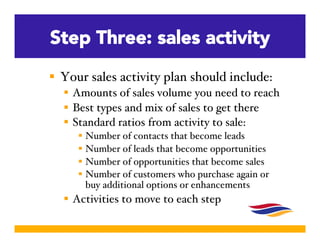 Creating a Successful Sales Plan - Slideshare Edition | PDF
