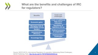 International Regulatory Co-operation | PDF