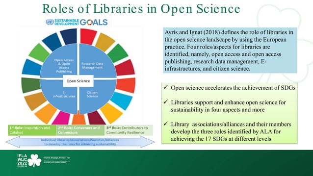 Building Sustainability and Open Science in Academic Libraries Through ...