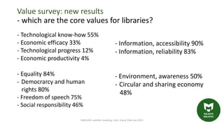 Advocating Public Libraries by the SDGs | PDF