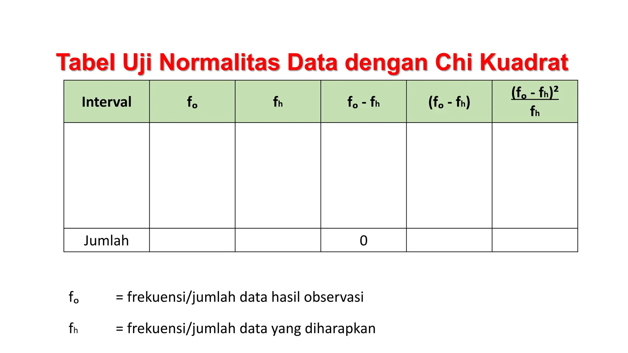Uji Persyaratan Data.pdf