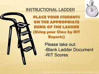 Developing tiered lessons using nwea map scores | PPTX