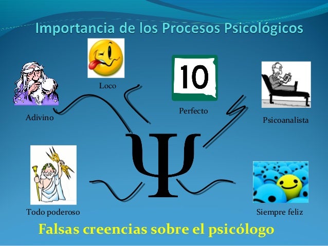 PROCESOS PSICOLÓGICOS Y TEORÍAS DE LA PERSONALIDAD