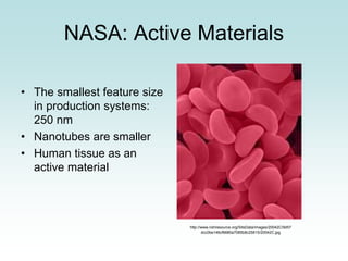 nanotechnology in-aerospace_applications | PPTX