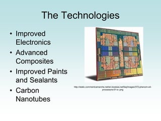 nanotechnology in-aerospace_applications | PPTX