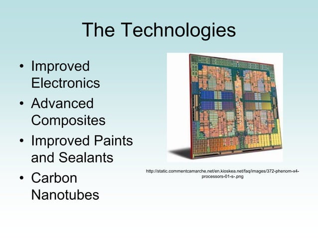 nanotechnology in-aerospace_applications | PPTX