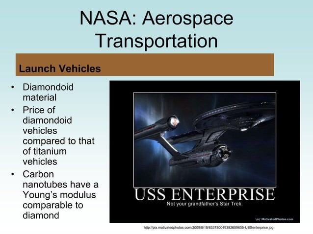 nanotechnology in-aerospace_applications | PPTX