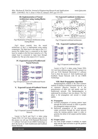 Review: “Implementation of Feedforward and Feedback Neural Network for Signal Processing Using ...