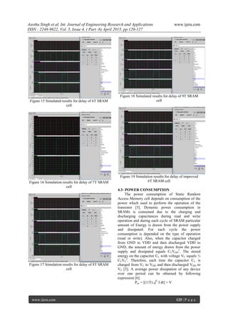 A Comparitive Analysis of Improved 6t Sram Cell With Different Sram Cell | PDF