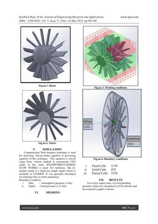 Numerical Investigation of Single Stage of an Axial Flow Compressor for ...