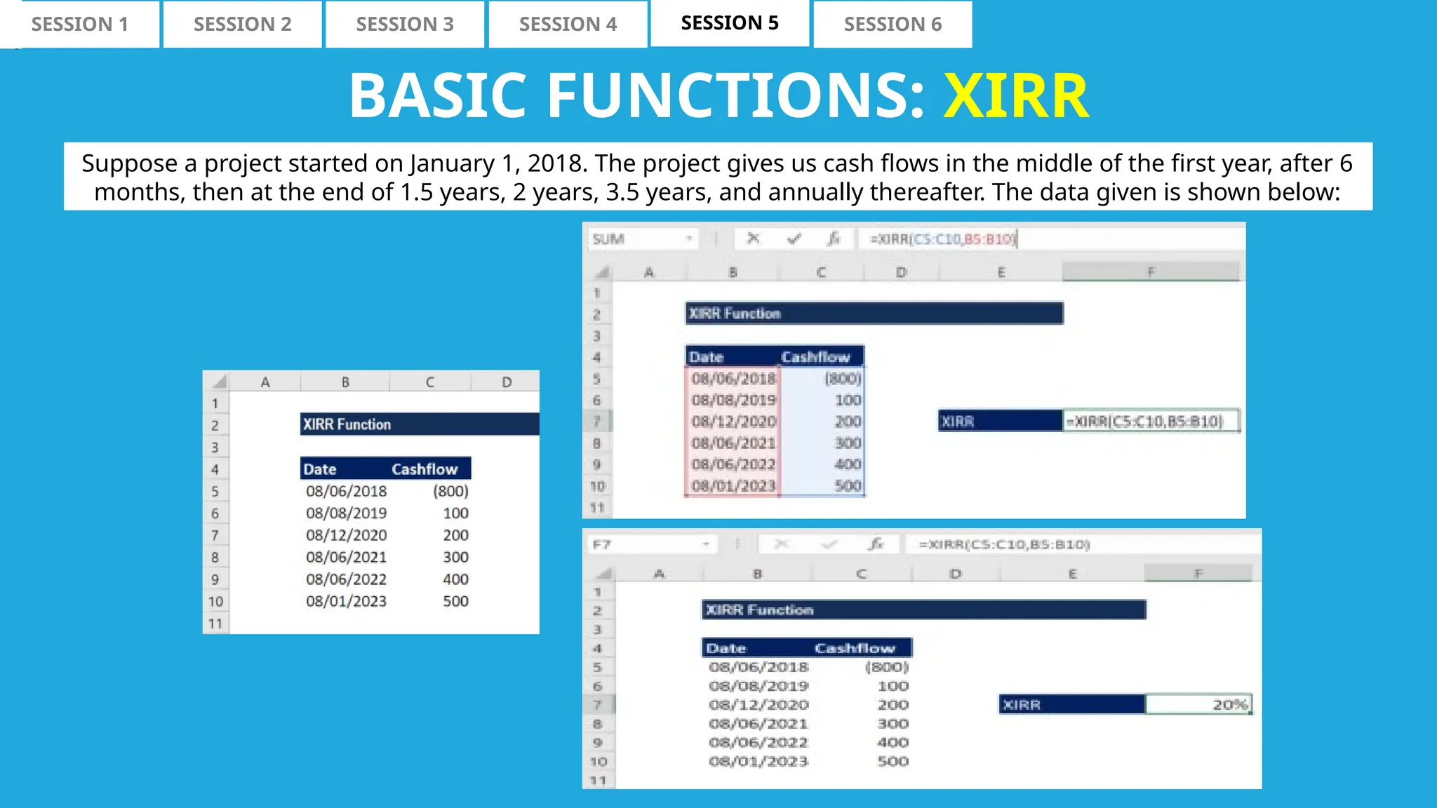 Introduction to spreadsheet that enhances your data analysis | PPT