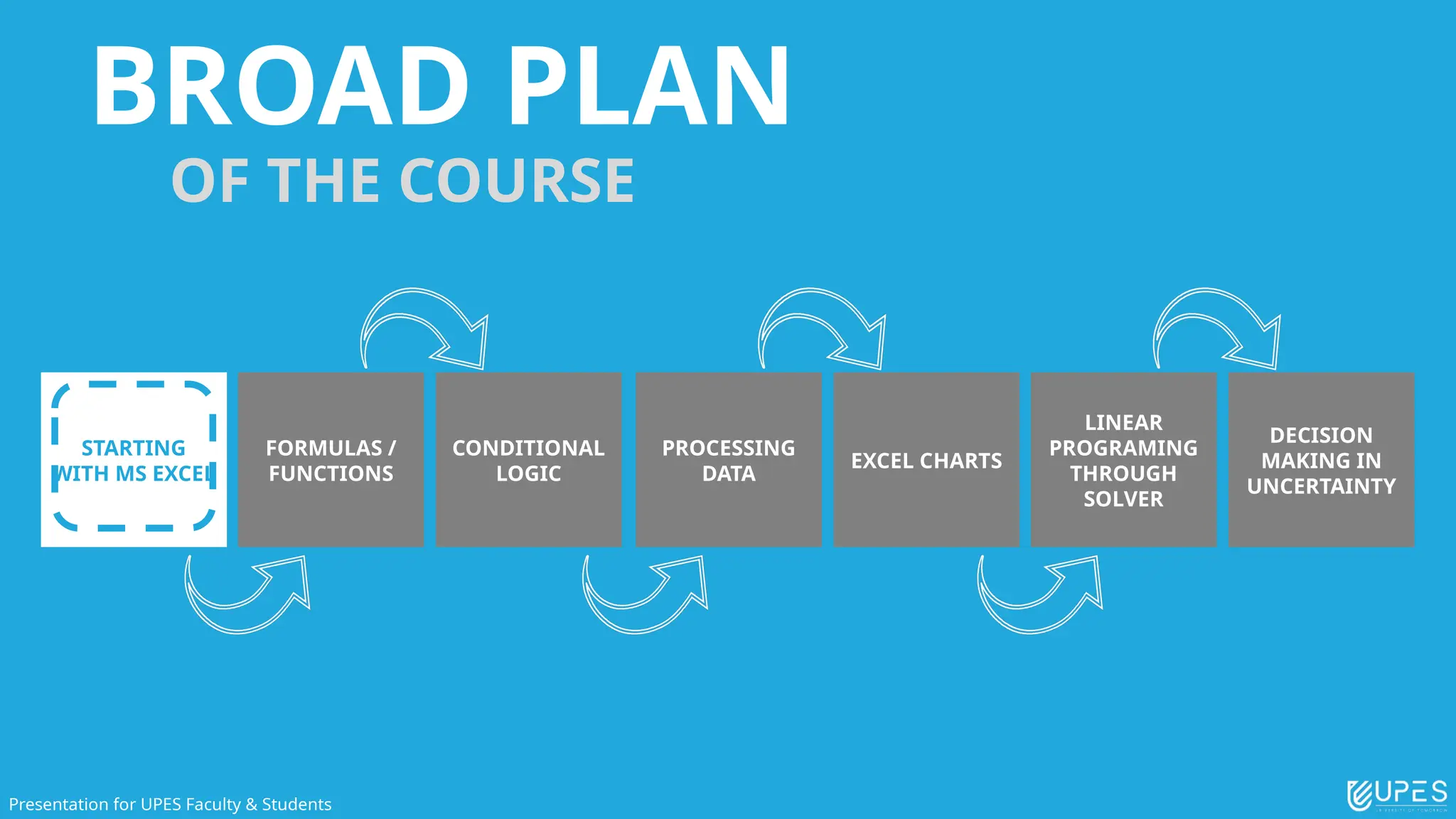 Introduction to spreadsheet that enhances your data analysis | PPT