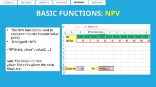 Introduction to spreadsheet that enhances your data analysis | PPT