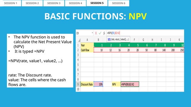 Introduction to spreadsheet that enhances your data analysis | PPT