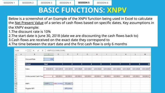 Introduction to spreadsheet that enhances your data analysis | PPT