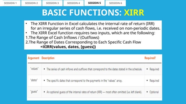 Introduction to spreadsheet that enhances your data analysis | PPT