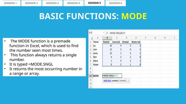 Introduction to spreadsheet that enhances your data analysis | PPT