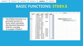 Introduction to spreadsheet that enhances your data analysis | PPT