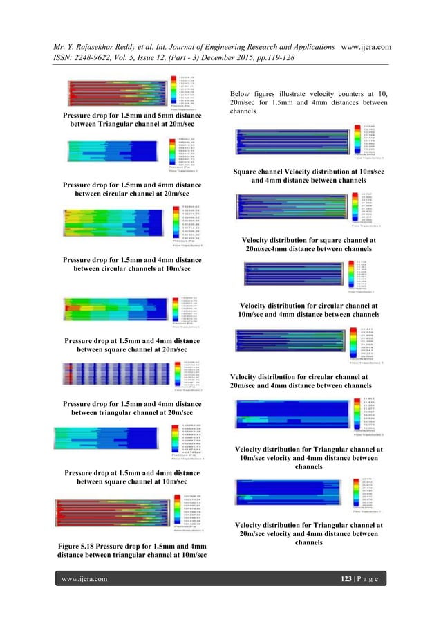 Design Optimization of Diesel Particulate Filter Using CFD | PDF