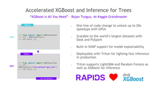 S51281 - Accelerate Data Science in Python with RAPIDS_1679330128290001YmT7.pdf