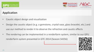 GPU-based Accelerated Spectral Caustic Rendering of Homogeneous Caustic ...