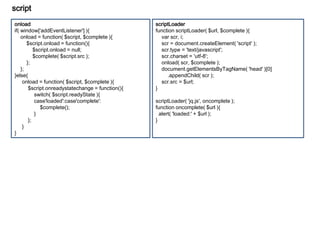 javascript networking | PPT
